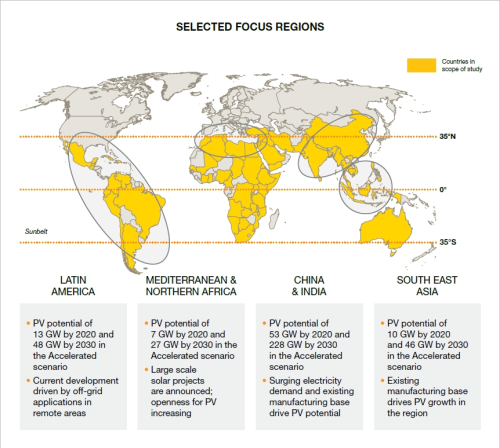The Power of Solar: 2015