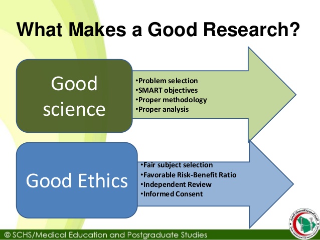 Good 'Research Ethics' Means | Svtuition