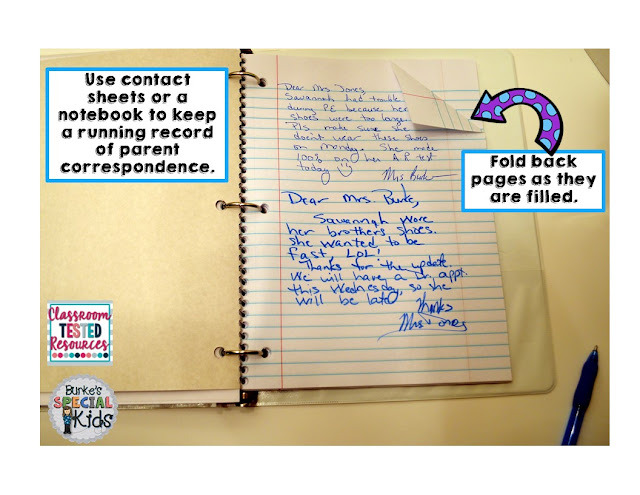 Preparing for the Home and School Connection | Classroom Tested Resources