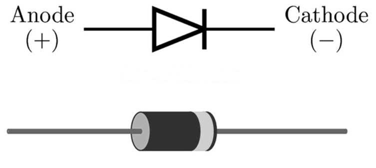 DIFFERENCES ORDINARY DIODES AND ZENER DIODES | ELECTRICAL WORLD ...