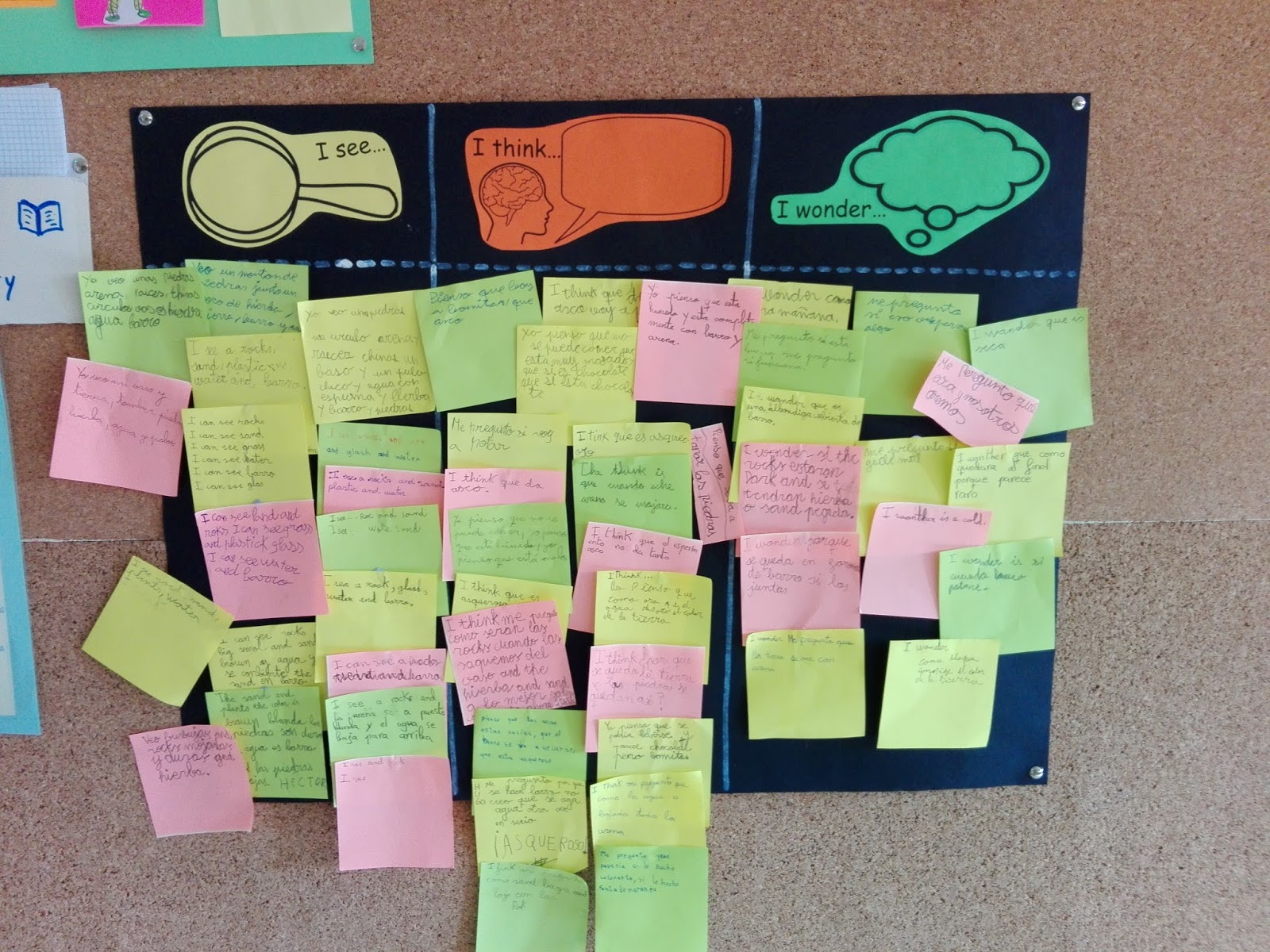 Third Grade Miróbriga: noviembre 2016