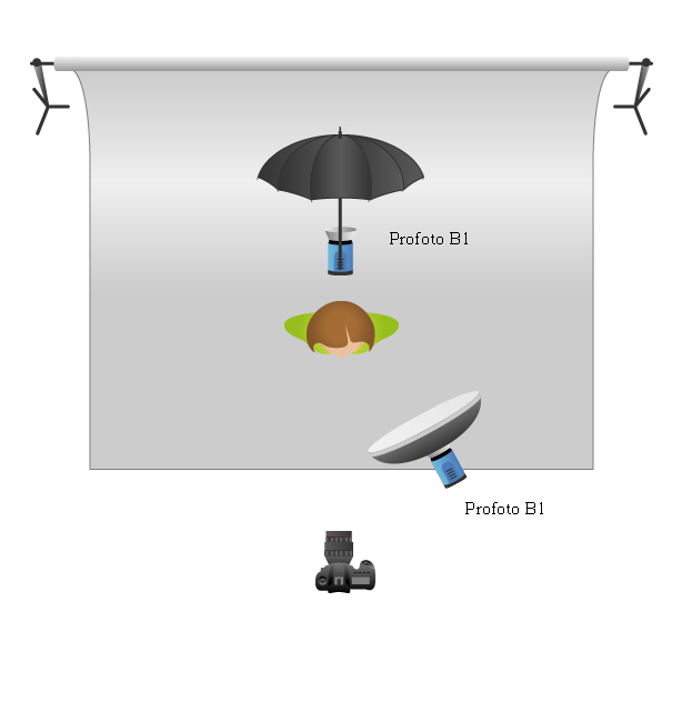 Women Portraits: Change light, change mood. - Photography Blog Tips ...