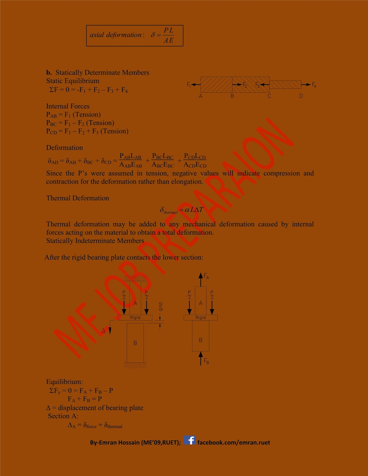 Mechanical Engineering: Formulas of Strength of Materials