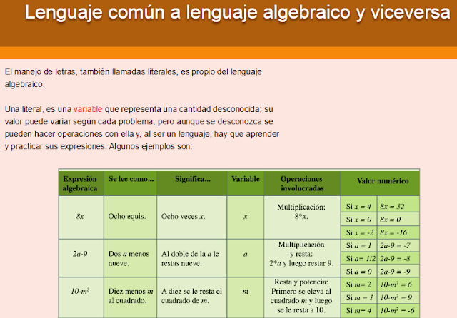 BLOG BITACORA DE UNA ESTUDIANTE VIRTUAL: LENGUAJE COMÚN A LENGUAJE ...