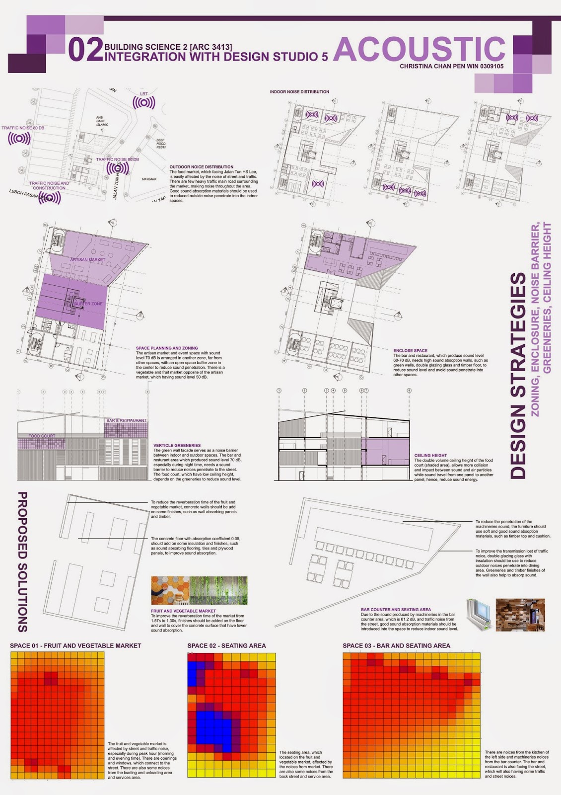 Design. Architecture. Portfolio.: Building Science 2 Project 2 ...