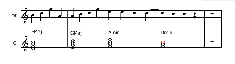 Nicholas's Composition Blog: Harmonize the First 8-Bar Melody