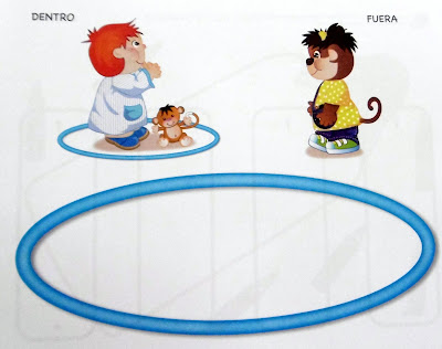 MI CLASE DE INFANTIL: CONCEPTOS: DENTRO-FUERA