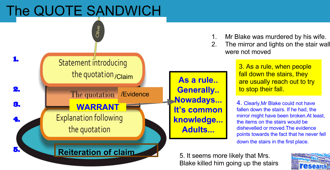 Mr. Buxton 7th Grade RLA: Quote Sandwiches + Warrants