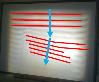 wigton physics: Ripple tank refraction