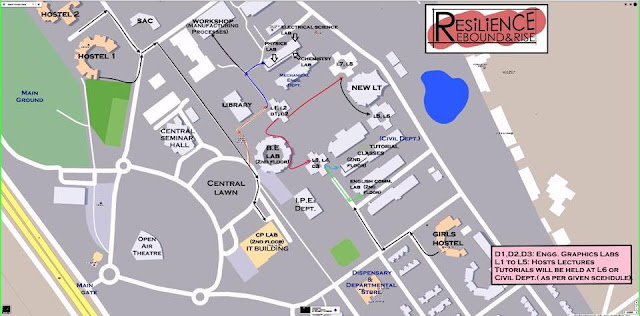 Introduction to NITJ