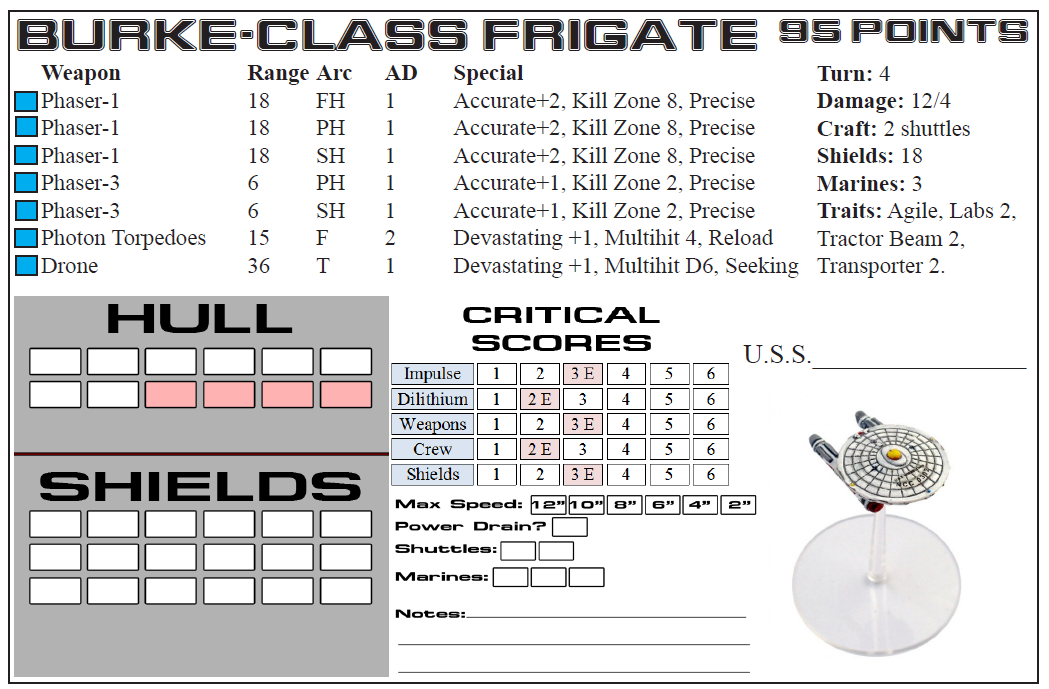 Scriptum Oblivionis: ACTA: Reference Cards