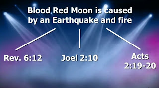 Prophecy: Blood Red Moon 2014-2015 - Debunked !! - Bible Kristen