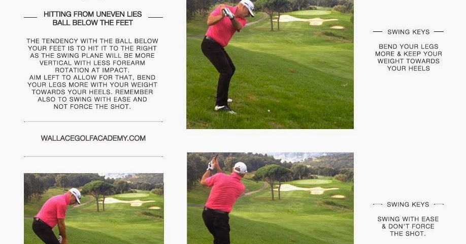 Mark Wallace Golf: Playing a ball below the feet