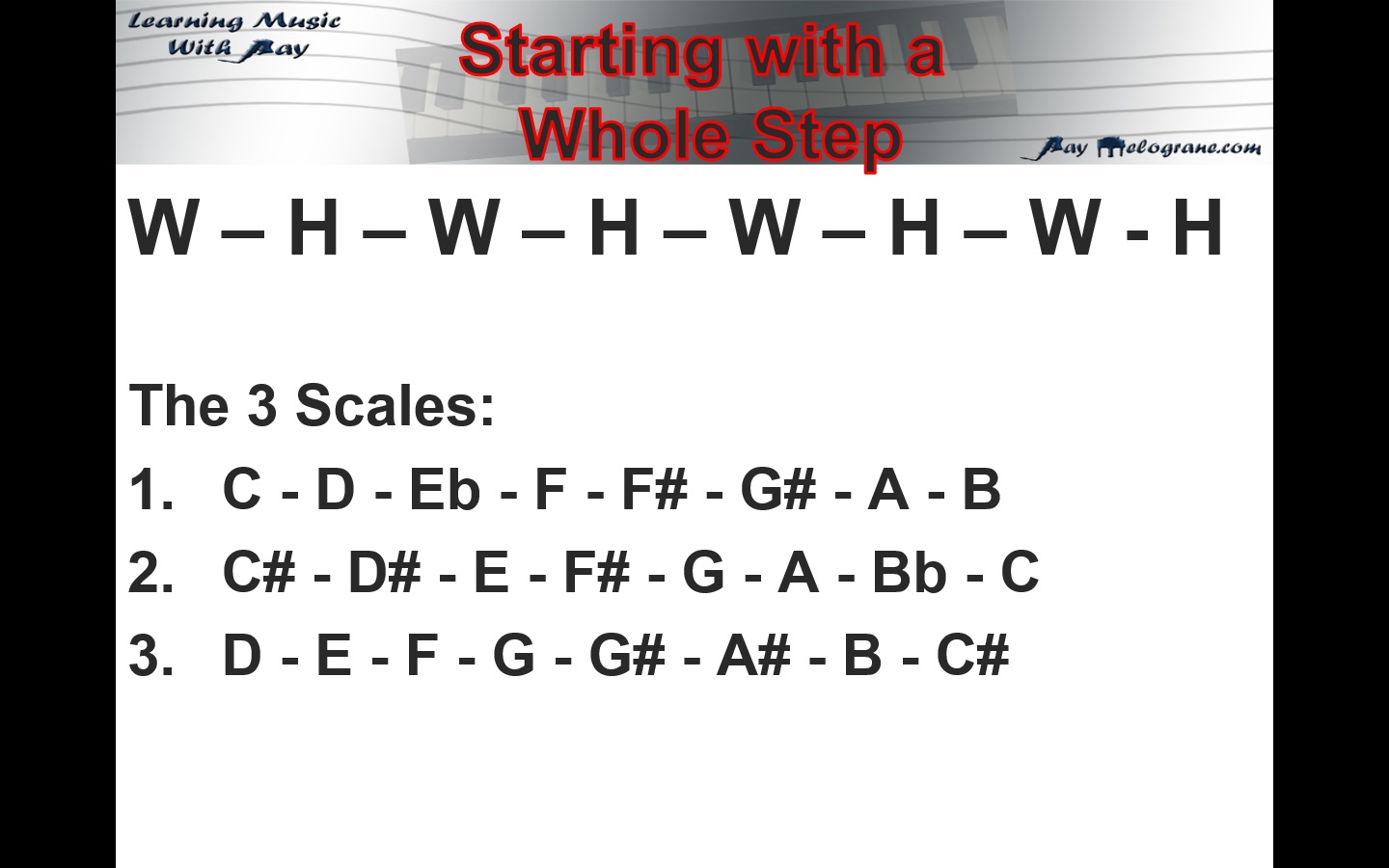 Learning Music With Ray Blog: The Diminished Scale