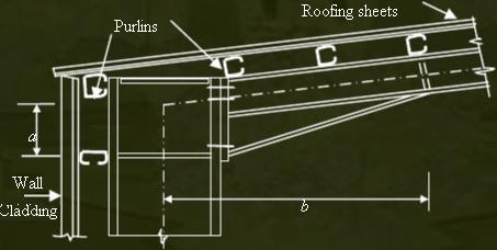 Design Considerations for Portal Frames