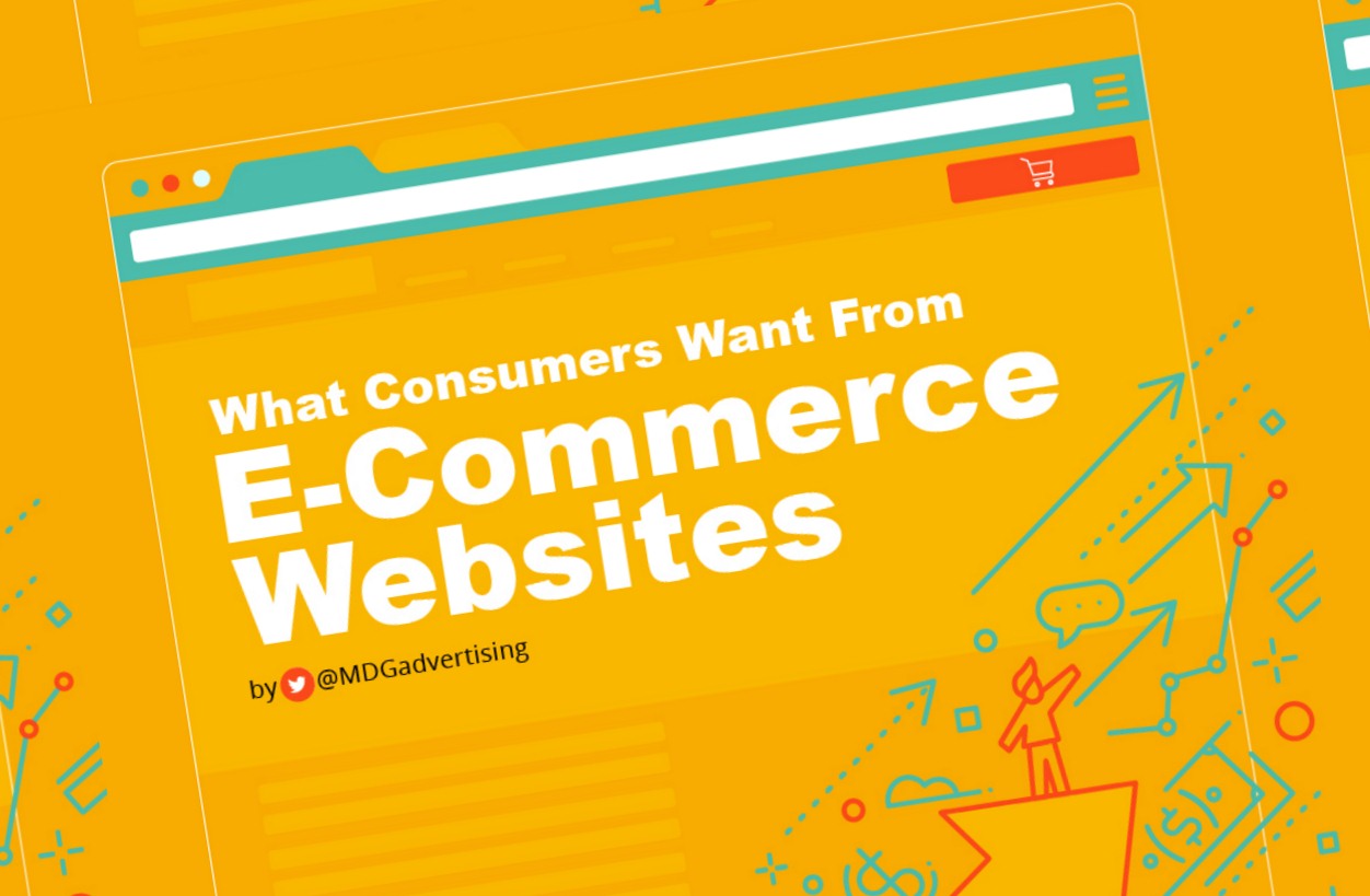 What Consumers Want from E-Commerce Websites [Infographic]