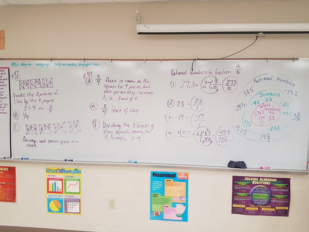 Mrs Negron 6th Grade Math Class Rational Numbers Mrs Negron 6th Grade Math Class Rational Numbers