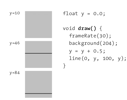 Processing en Secundaria: Ejemplos 6