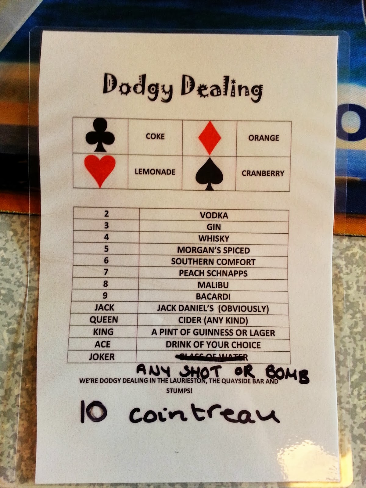 A Hauf Stop : Subcrawl Maps