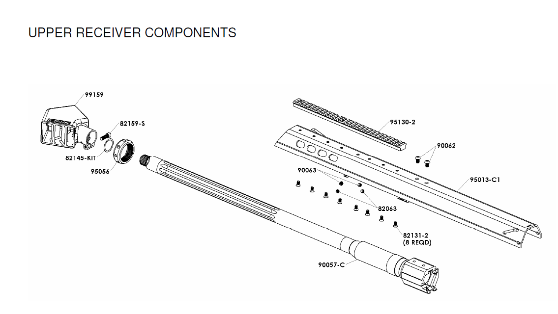 Armas de Fuego: fusil barrett