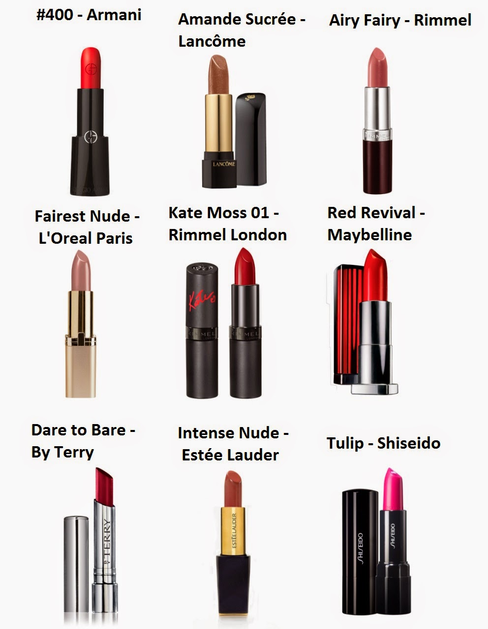 5 lucruri pe care poate nu le știi despre ruj