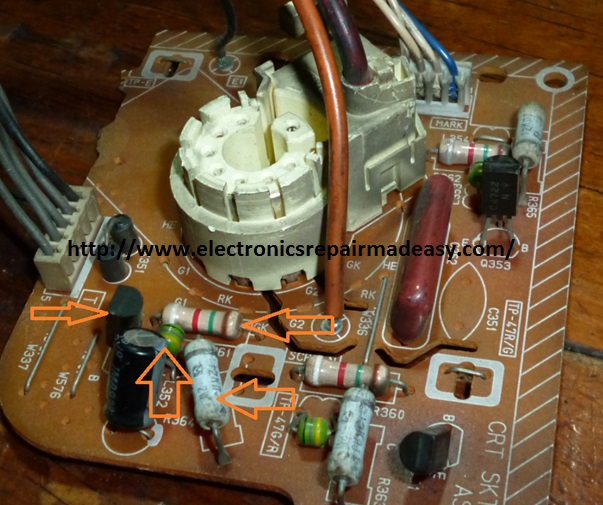 electronics repair made easy: Solving CRT television picture colour ...