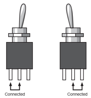 All about Switches ~ Electronics Hotspot