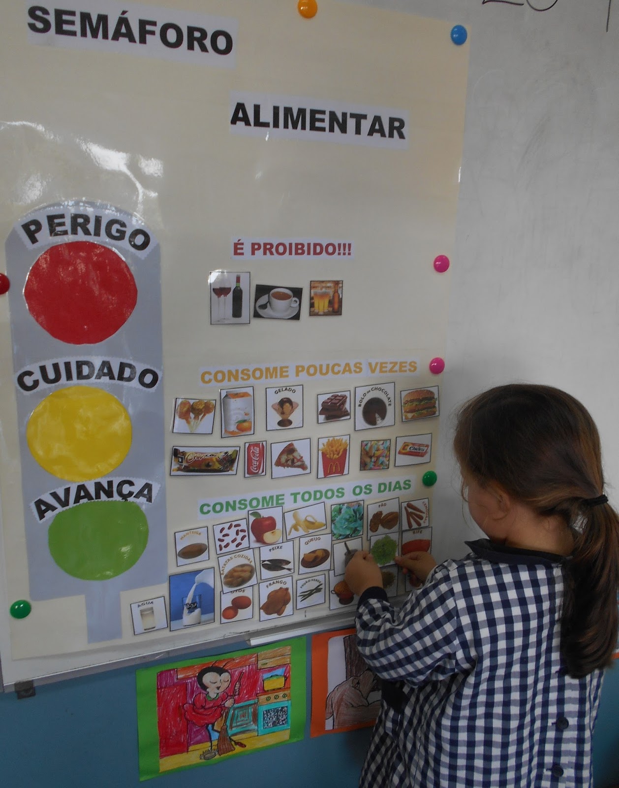 Semáforo Dos Alimentos Educação Infantil - RETOEDU