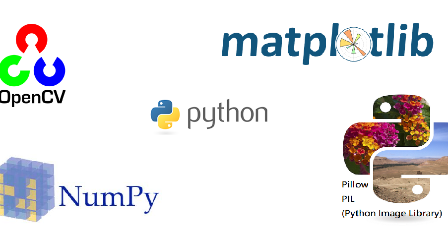 如何在windows配置python開發所需的opencv套件_pillow枕頭套件_matplotlib套件_戰勝這個亂世