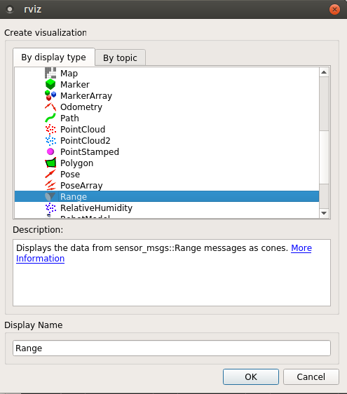 Mechatronics & Robotics: Ultrasonic Sensor + ROS (rviz)