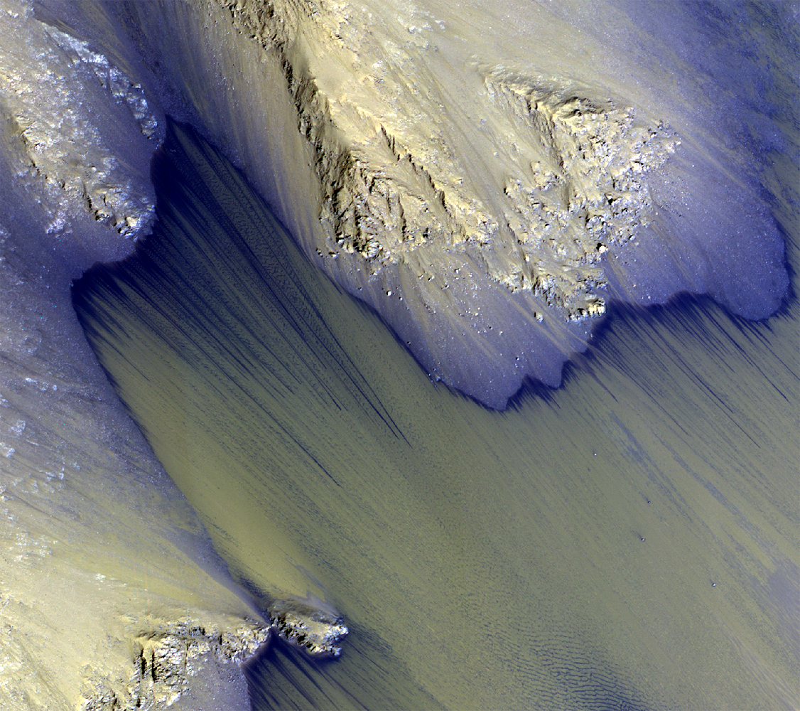Recurring slope lineae in Melas and Coprates Chasmata, Mars - Window on ...