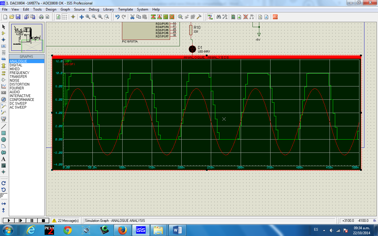 Circuitos Electrónicos ConversiÓn De SeÑales Adc Dac Pic16f877