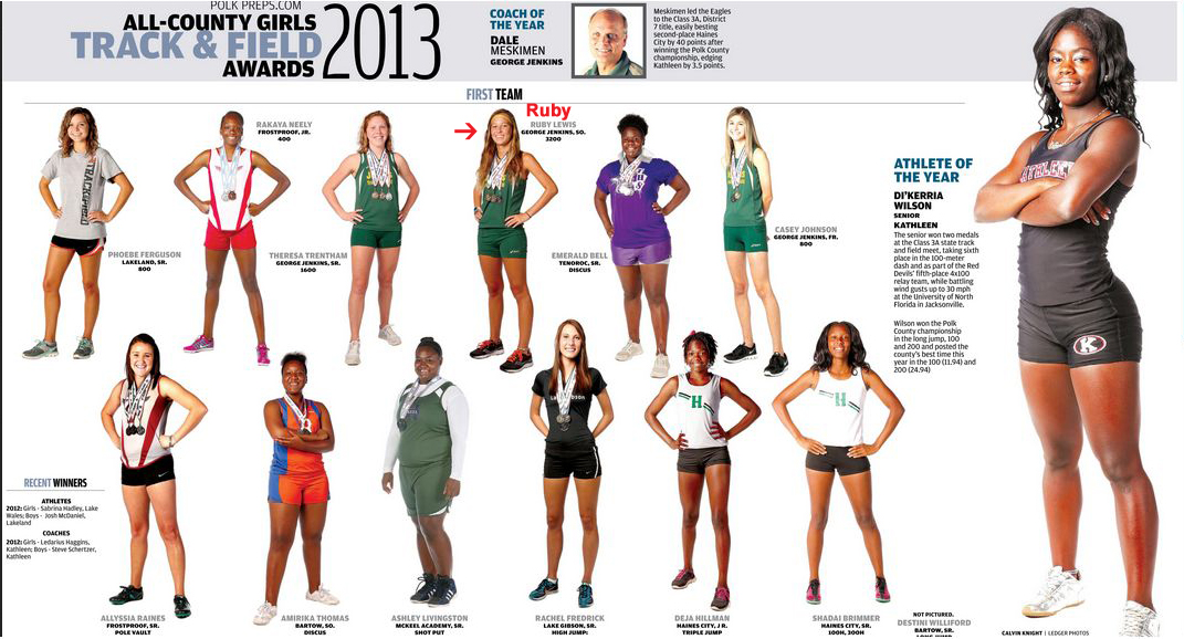 Lakeland HS Class Of 1959 Ruby Lewis Named To All County First Team In Girl s Track lakeland-hs-class-of-1959-ruby-lewis-named-to-all-county-first-team-in-girl-s-track