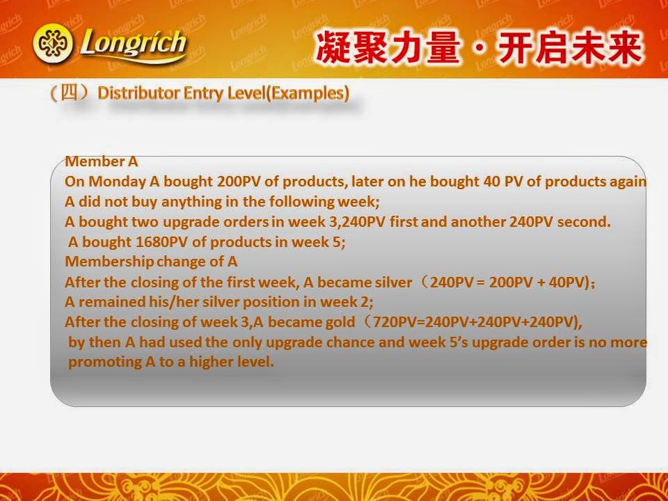 LONGRICH NIGERIA; PRODUCT CATALOGUE AND TESTIMONIES: Compensation plan