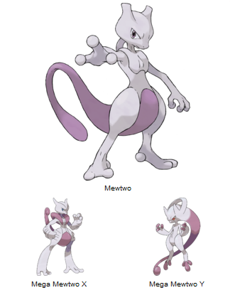 Data Legendary Pokemon Mewtwo | Daily Life of Engineering Student