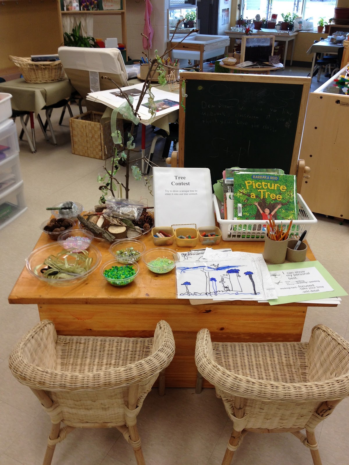 Inquiry Spaces | Transforming our Learning Environment into a Space of ...