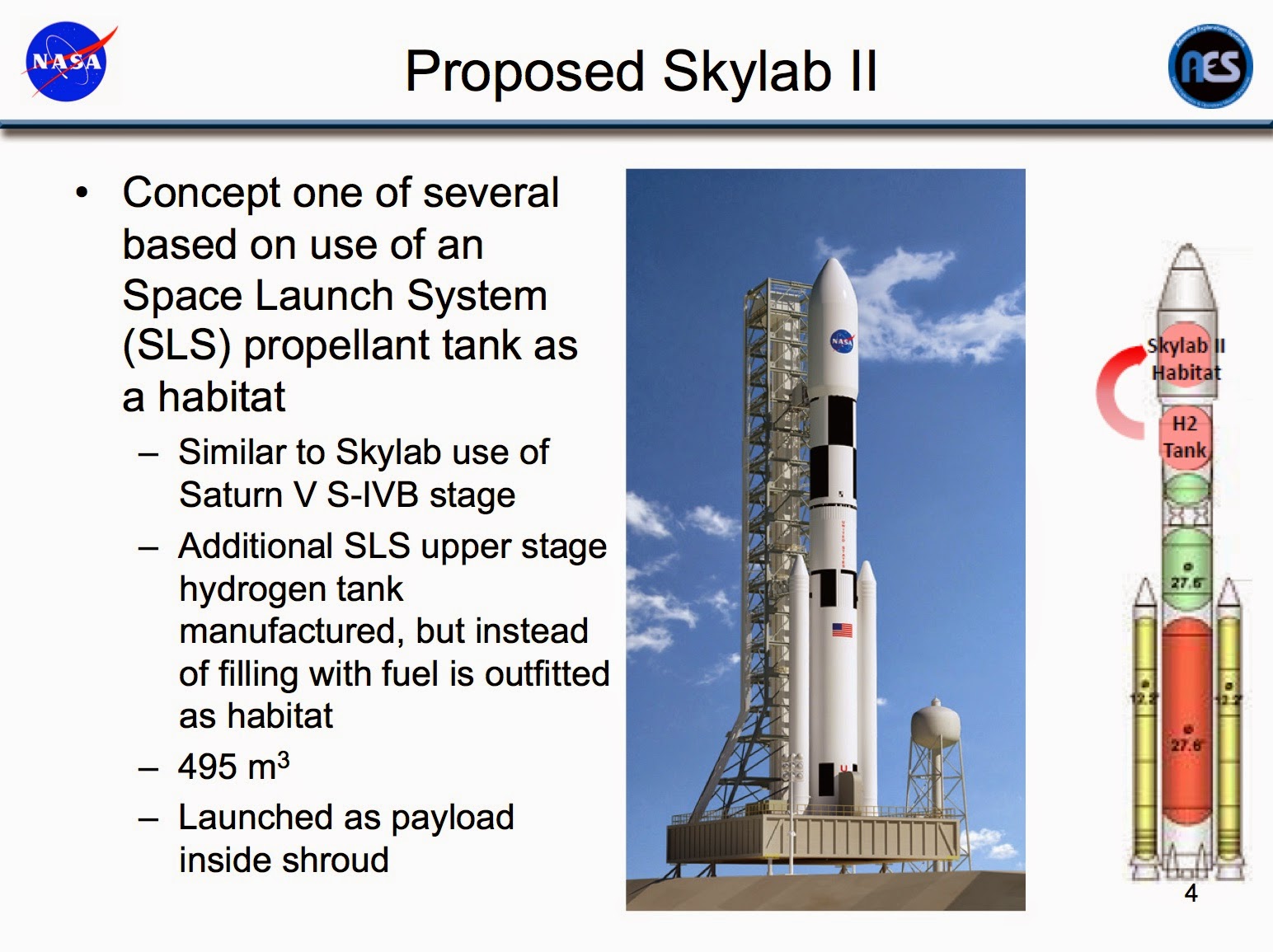 Skylab II – Rakiety, Aligatory i Komary 3.0
