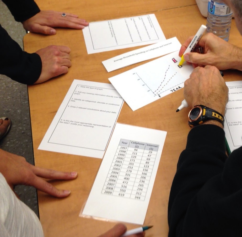 Engaging Math: Data Management Scavenger Hunt