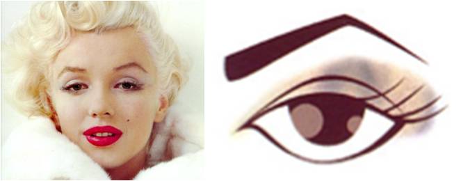 Fashionistas UY: Cejas: ¿que diseño te favorece?