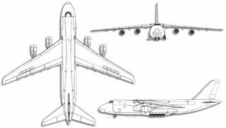 Aerei: Antonov An-124 Scheda tecnica