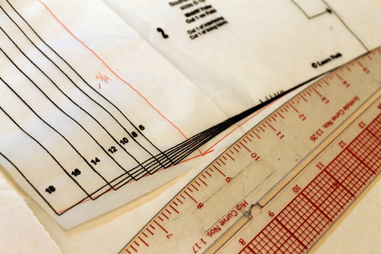 Sew Chic Pattern Company: Pattern Resizing Part 2 - Large to Small