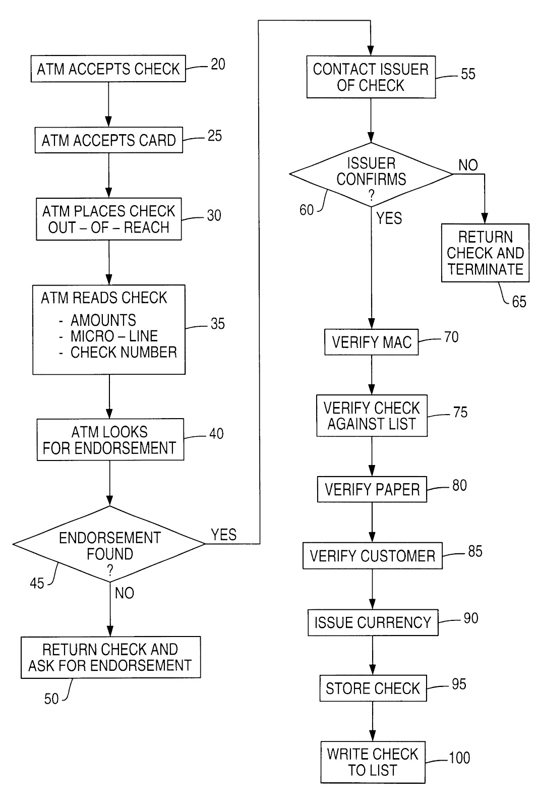 Pengertian dan Perkembangan E-Banking (Elektronik Banking) di Indonesia