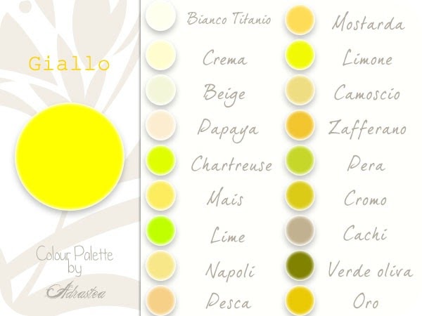 Made of dreams by Adrastea: Colori: Parliamoci chiaro!