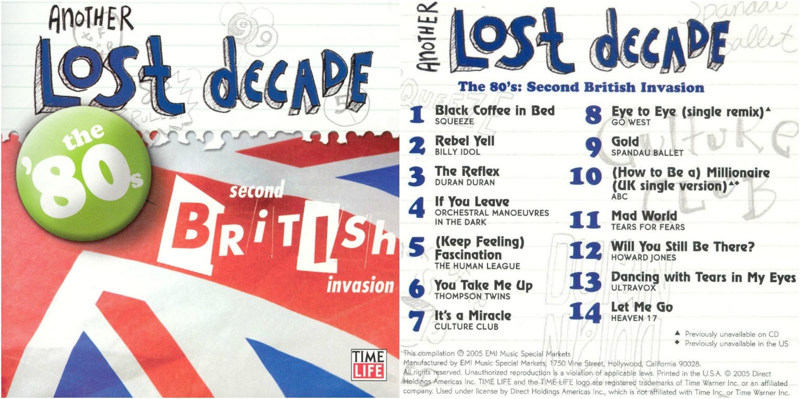 The Hideaway: Time-Life's ANOTHER LOST DECADE: THE 80's [2005-2006]