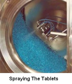 Film Coating Process of Tablets in Pharma Manufacturing ...