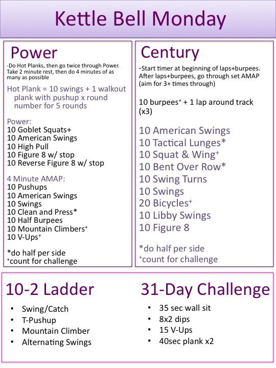 Working Out and Eating In: Workout Recap - Kettle bells + 3 days of ...