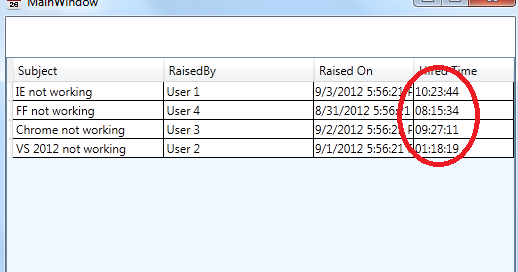 Wpf Timepicker Control ~ Net Gene 