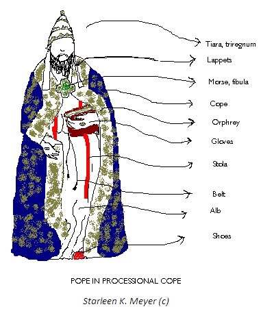 My Milan (Italy): The papal incoronation...sort of