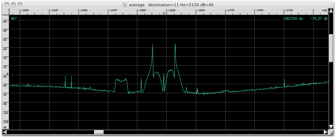 Baudline Signal Analyzer