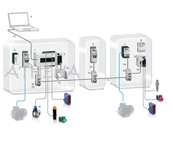 PLC SCHNEIDER ELECTRIC: Modicon M238